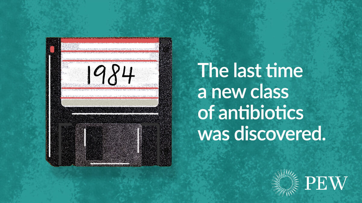 New Antibiotics Development | Newsletter by John Rex | AMR Solutions