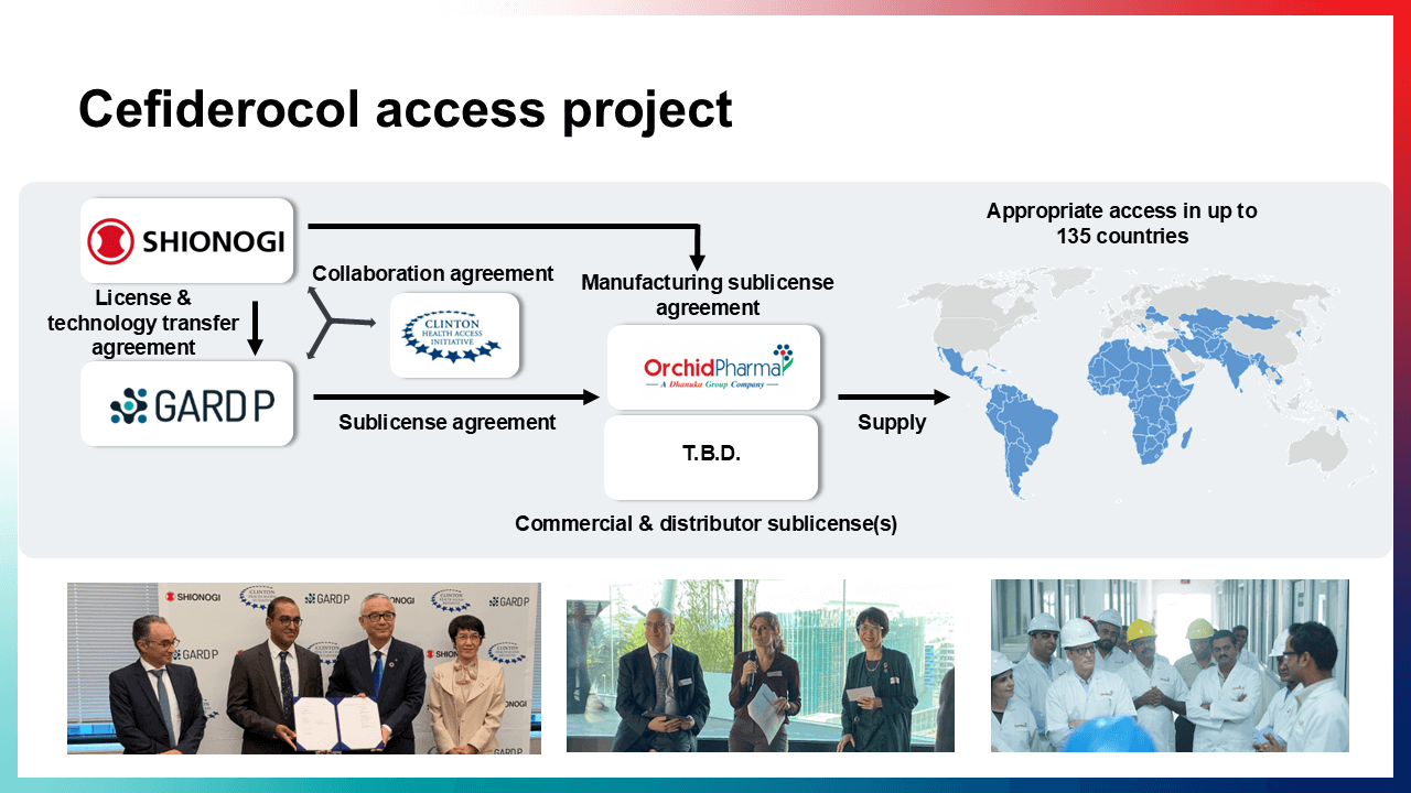 Manufacturing underpins access in LMICs: An update on cefiderocol • AMR ...